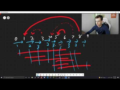 Codeforces Global Round 15 A-F Solutions - YouTube