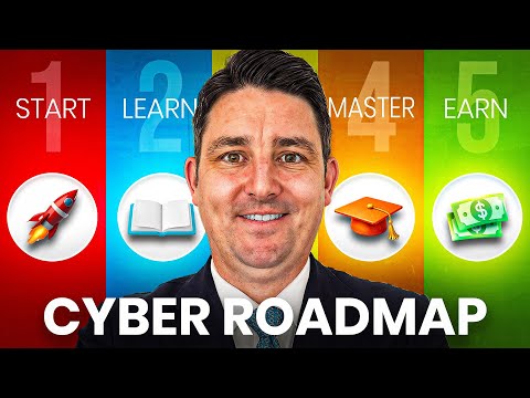 How I Would Start Cybersecurity in 2026 (If Starting From Zero)