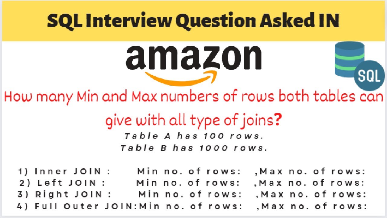 SQL Interview Question Asked in Amazon for Analyst Role | SQL Join Based Interview Question ...