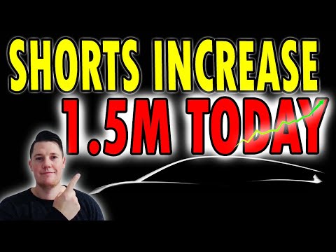 Lucid Shorts INCREASE 1.5M Before Earnings │ What is Coming NEXT for Lucid │ LCID Stock Analysis