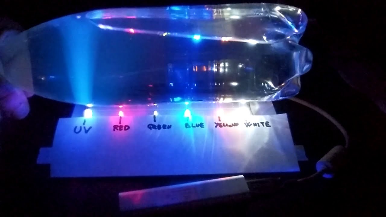 Fluorescent property of quinine on UV Light - YouTube