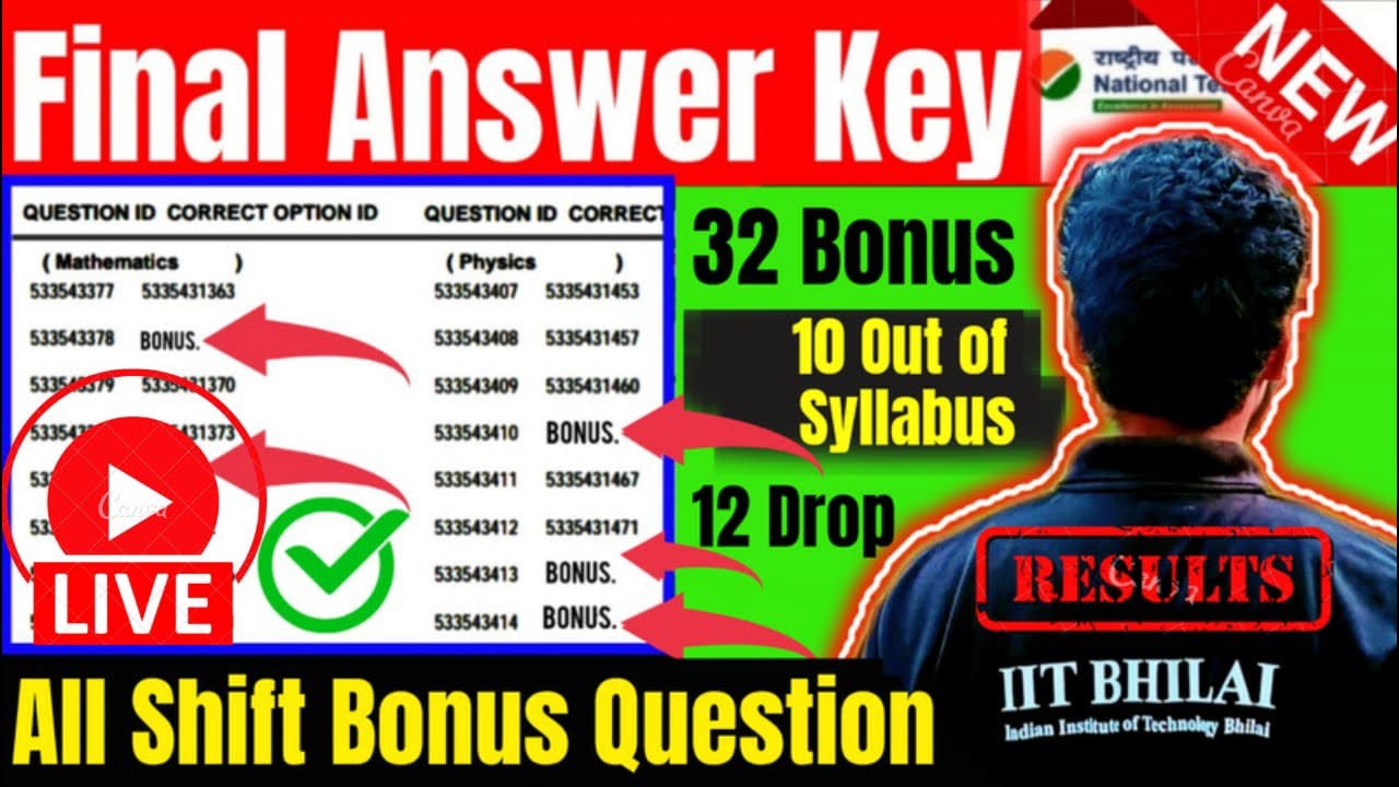 Final Answer Key Out ⁉️-🚨Live🚨 Total Bonus Question in All Shift wise ...