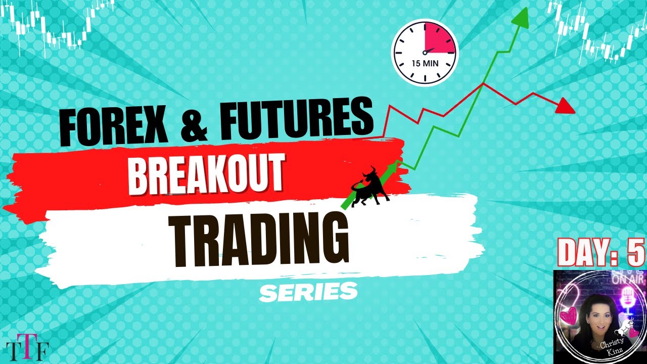 YM & US30- 15 min Breakout Strategy: Day 5 - YouTube