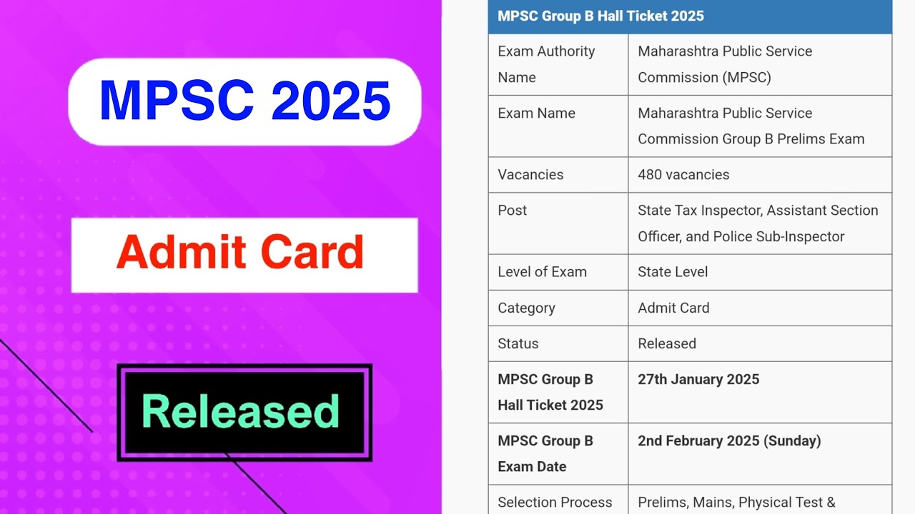 MPSC 2025 Admit Card Released | MPSC 2025 Admit Card Out by MDE - YouTube