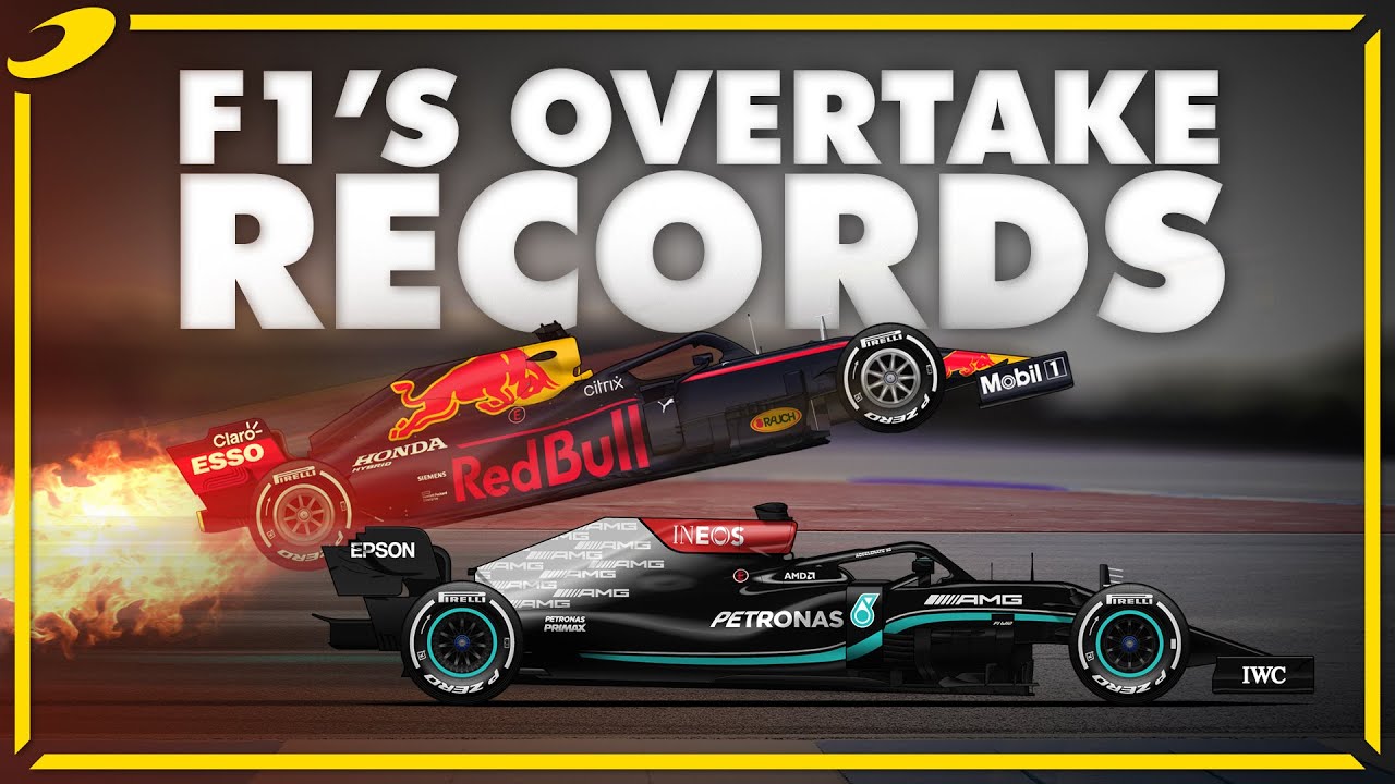 Everything You Need To Know About Overtaking In Formula 1 - YouTube