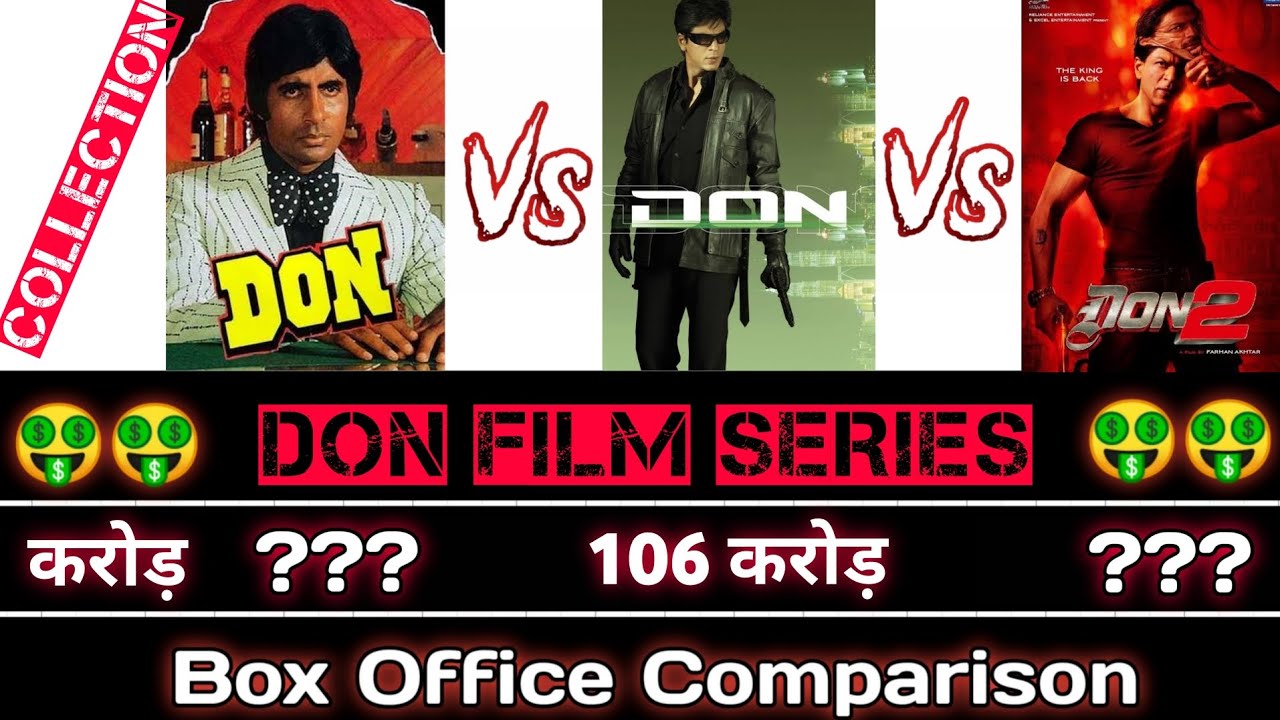 Don Film Series (Don 1978 vs Don 2006 vs Don 2 2011) box office ...