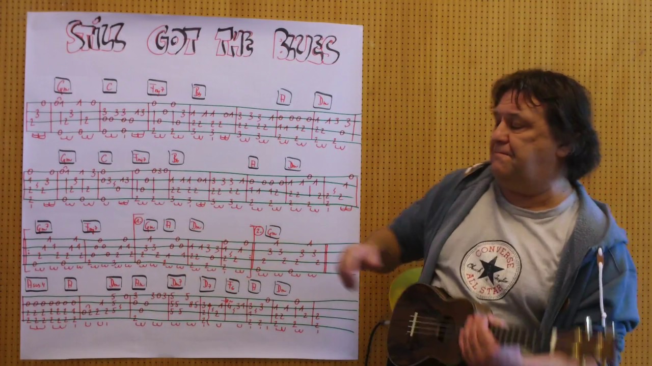 Fingerstyle UKULELE Lesson # 166: STILL GOT THE BLUES (Gary Moore ...