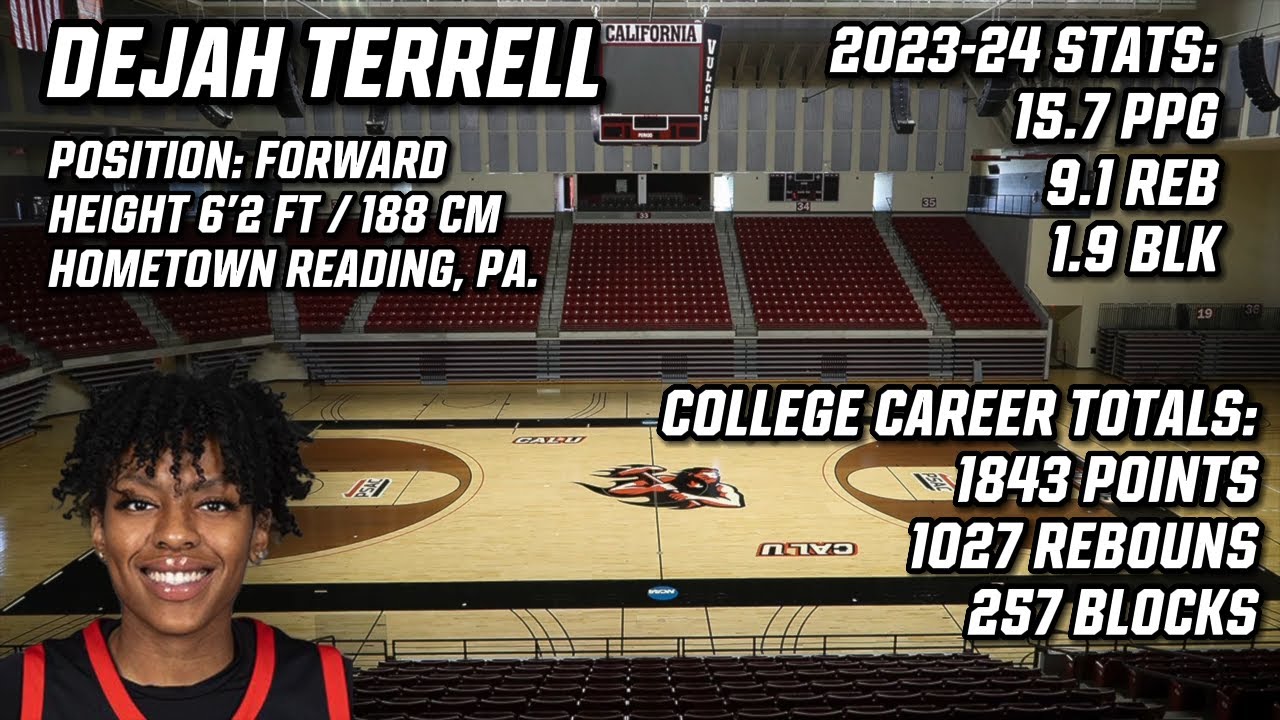 Dejah Terrell College Career Highlights (Cal PA) - YouTube