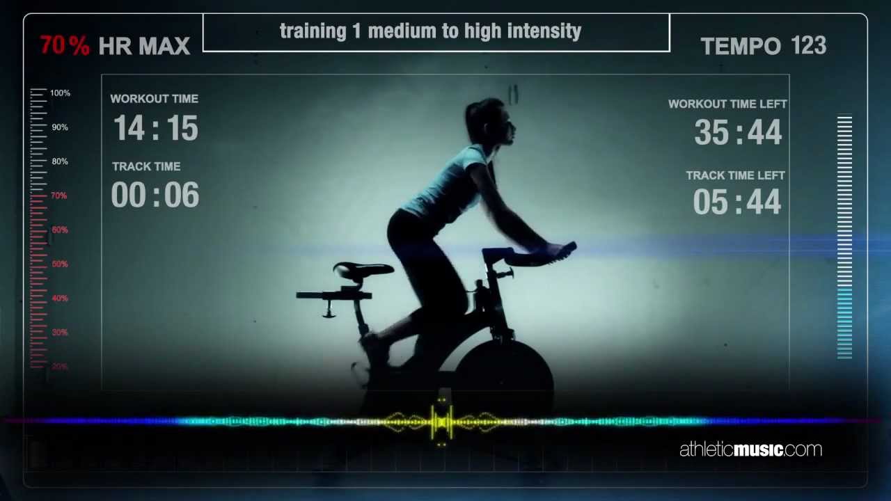 indoor cycling workout & coaching - athletic MUSIC - Jumping Maasai.mp4 ...