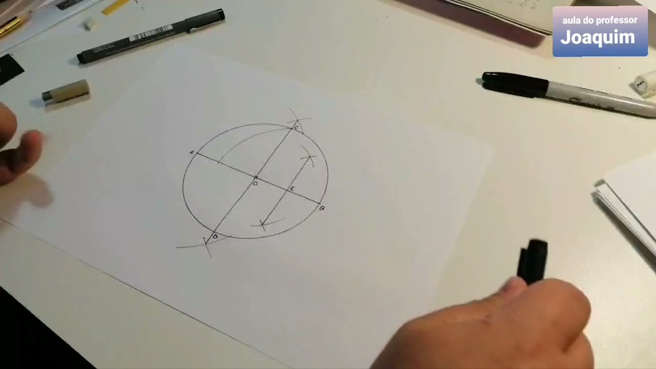 Divisão da circunferência em 5 partes iguais - YouTube
