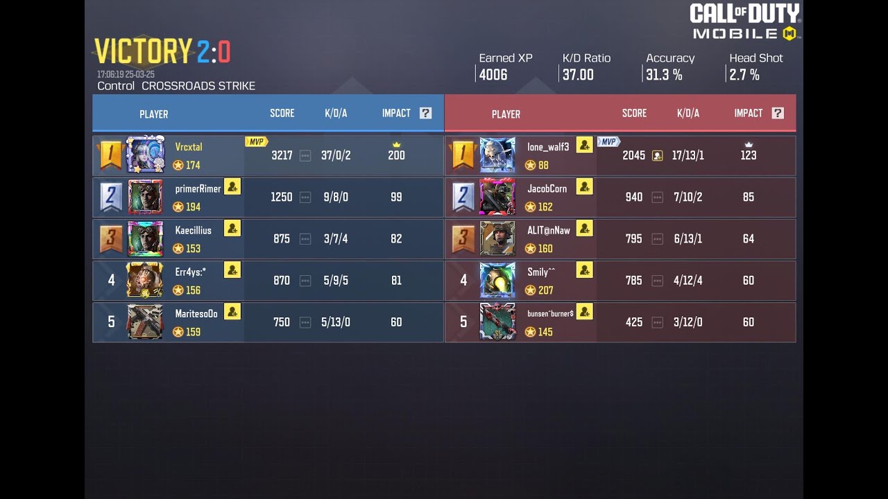 CODM “ crossroads strike “ NUKE with MK2 - YouTube