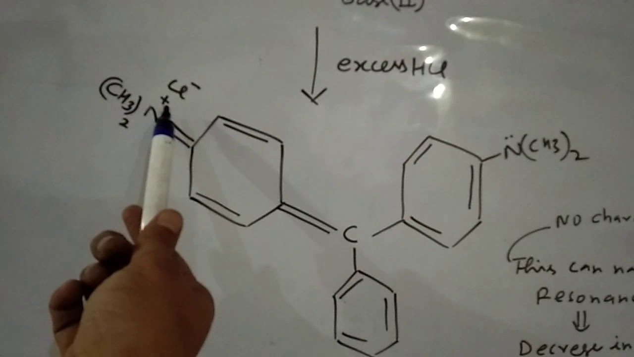 Crystal Violet : Basic Dye, B.Sc 3rd year - YouTube