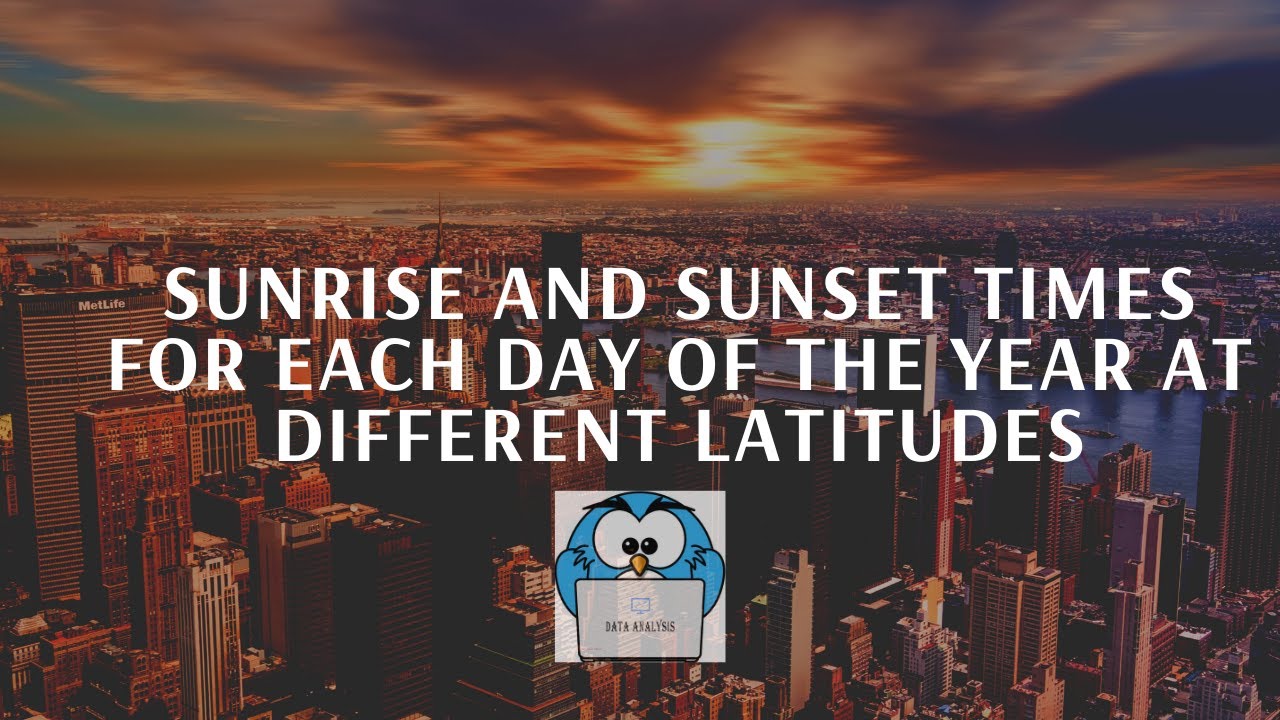 Sunrise and sunset times for each day of the year at different ...