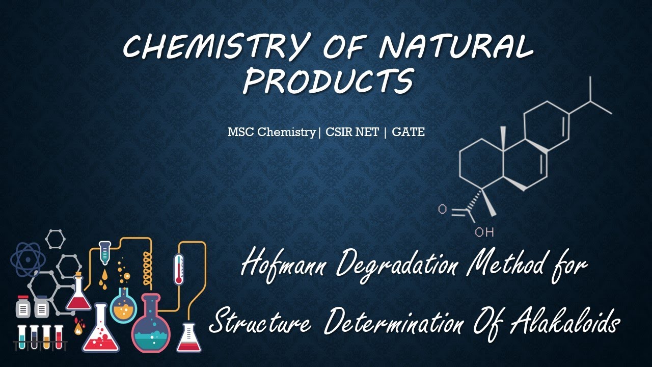 Hofmann Degradation Method for Structure Determination Of Alakaloids ...