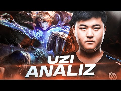 Lynx | GELMİŞ GEÇMİŞ EN İYİ ADC UZİ ANALİZİ