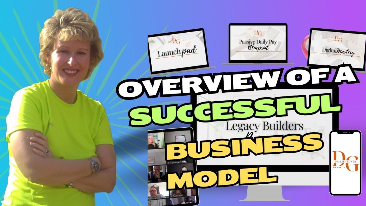 Overview Of A Successful Business Model - Legacy Builder Program - YouTube