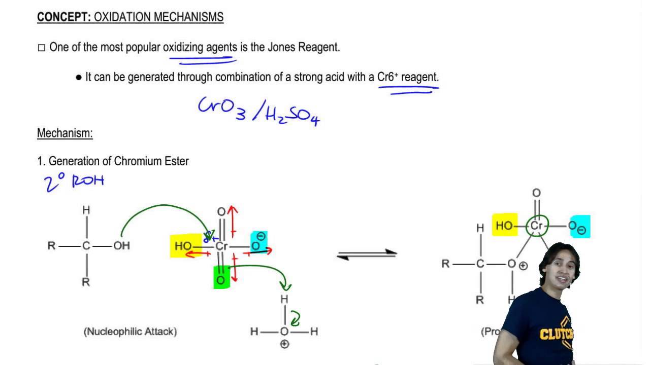 Jones Reagent Organic Chemistry at Orville Turner blog