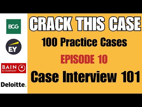 Case Interview 101 | How to Solve Shrinking Market Share | MBA Practice ...