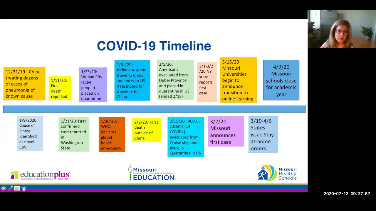 MOre Healthy Schools: Re-entry Considerations for Physical Education ...