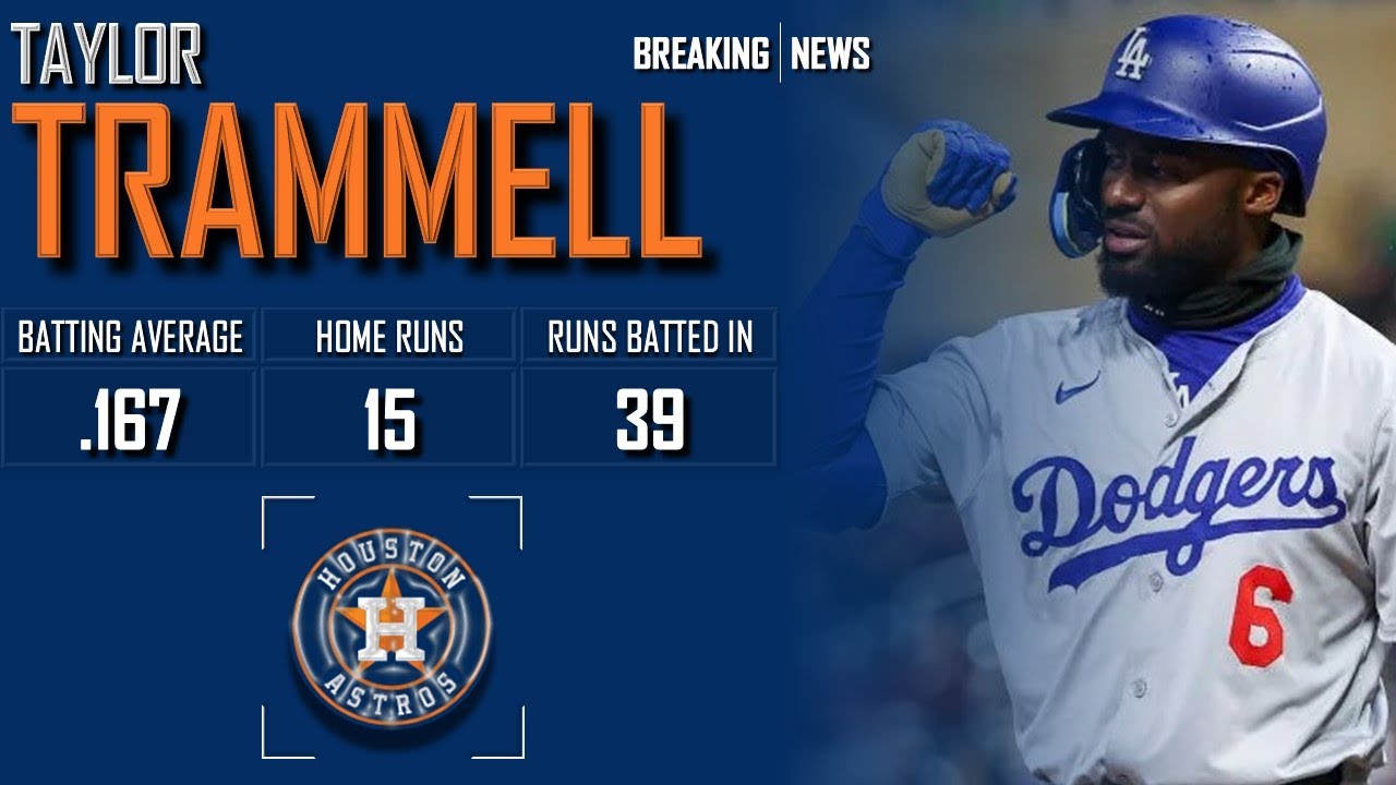 𝐁𝐑𝐄𝐀𝐊𝐈𝐍𝐆 𝐍𝐄𝐖𝐒: Houston Astros Acquire Taylor Trammell From Yankees ...