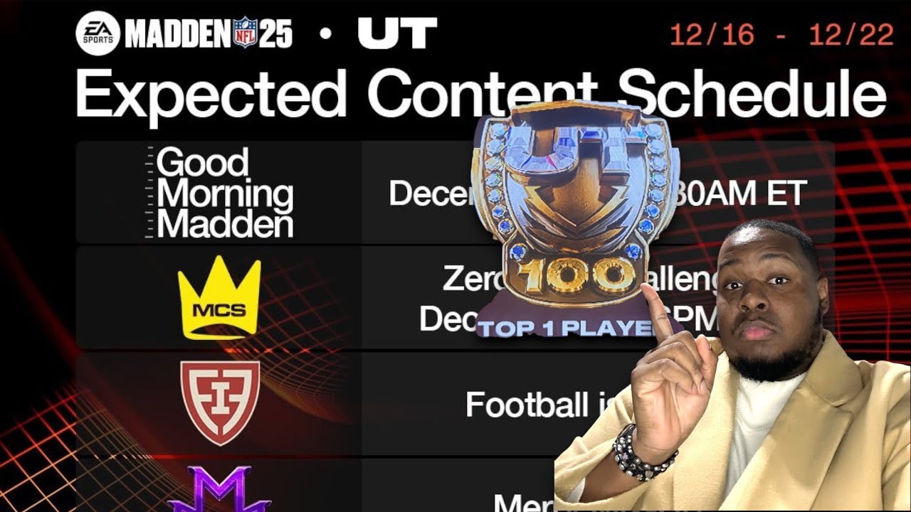 We Made Top 100 Players & Full Week MUT 25 Content Leaks! 🔥 | Madden ...