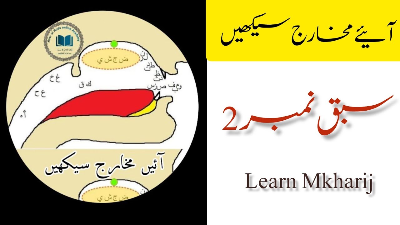 learn Makharij in urdu lesson # 2 - YouTube