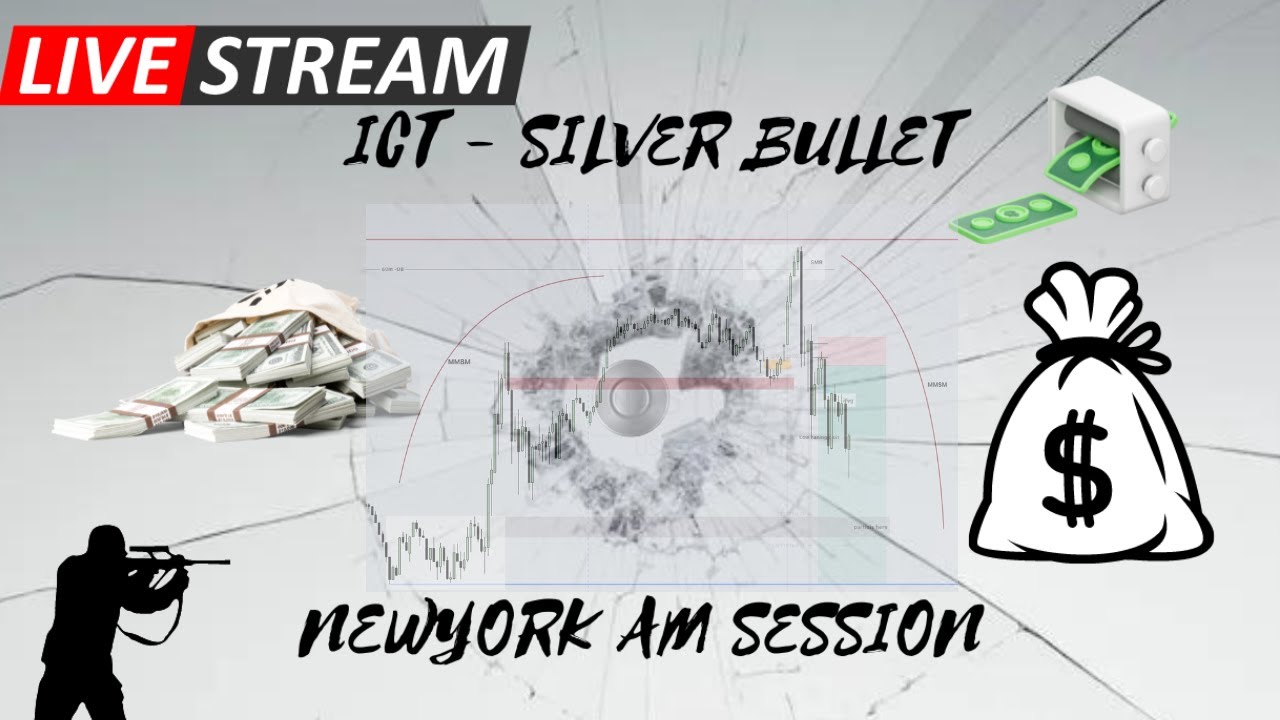 MMXM, NY am Silver Bullet (LIVE) - ICT Concepts - YouTube