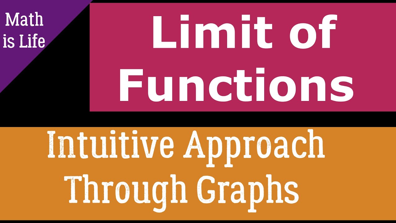 Limit of Functions (Intuitive Approach Through Graphs) - YouTube