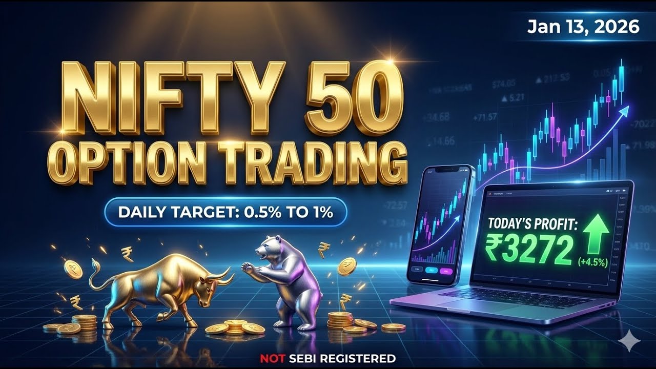 Daily Nifty 50 options SMA Trading Strategy Aims for 10%/PM. Here's ...