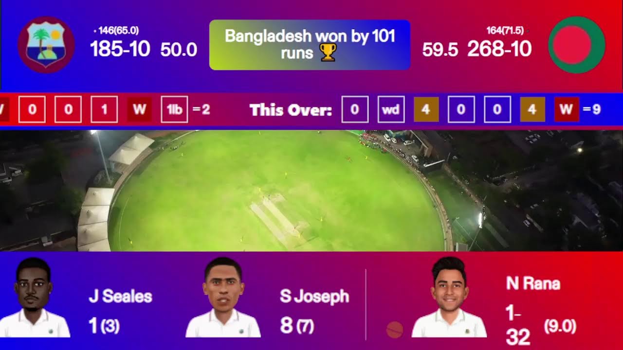 BAN vs WI 2nd TEST, BAN vs WI 2024Day 4-Session 1 - YouTube