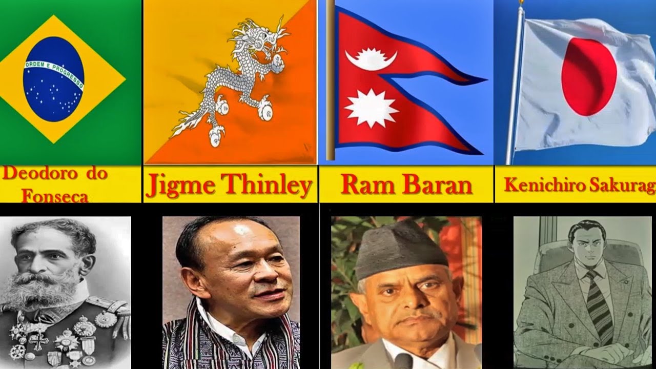 Old World Leaders Comparison Worldwide Different Countries - YouTube