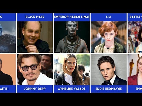 Actors Behind Movie Make ups in Real Life - Before and After(Part-2 ...