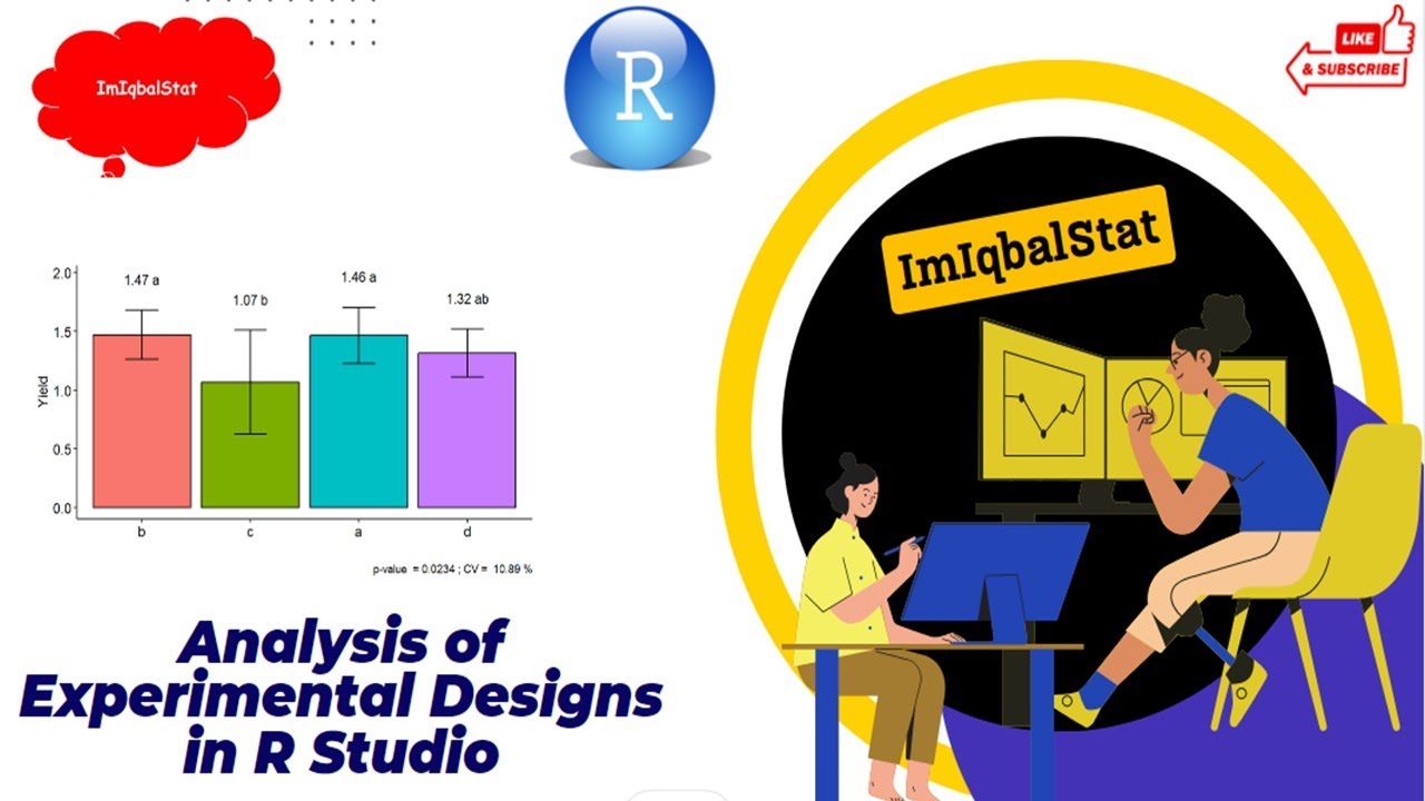 Analysis of Experimental Designs in R Studio #CRD #RCBD #LSD # ...