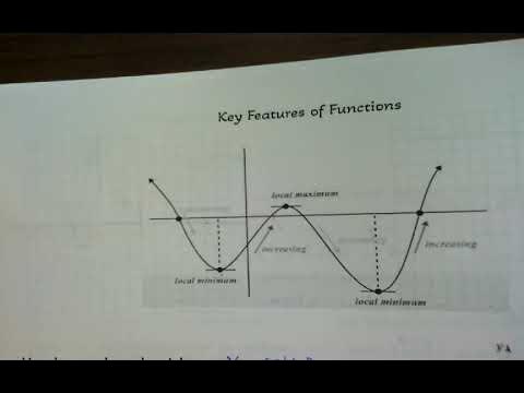 Key features of functions Video09 24 24 092944 - YouTube