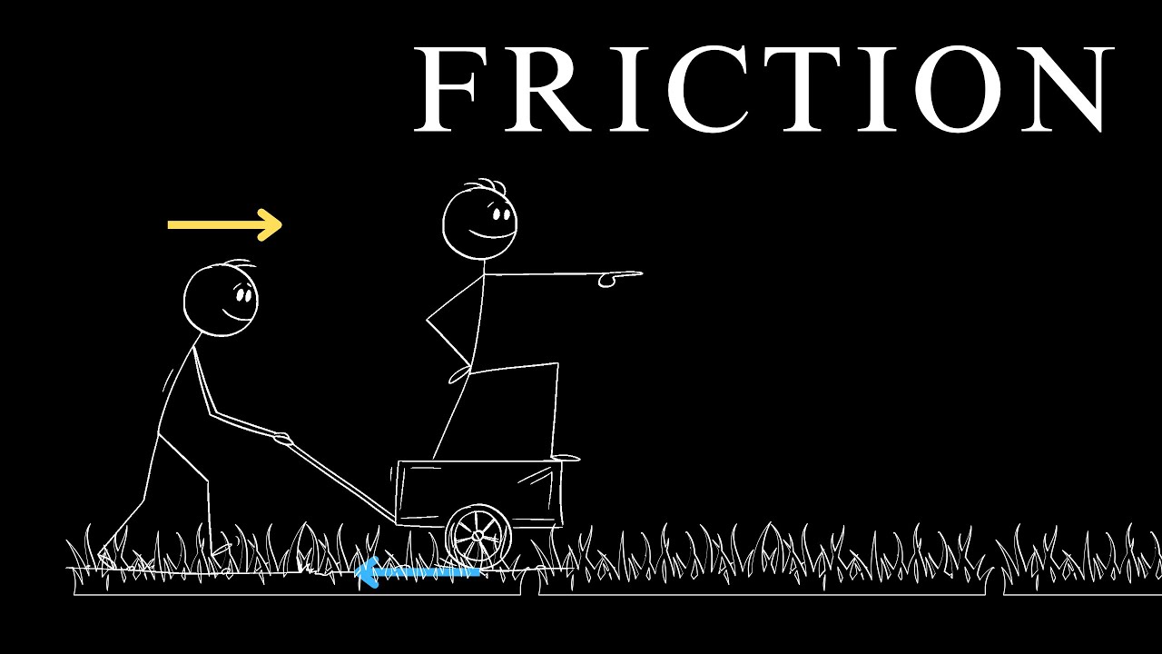 Friction Class 11th for JEE and NEET Physics in ONE SHOT ...