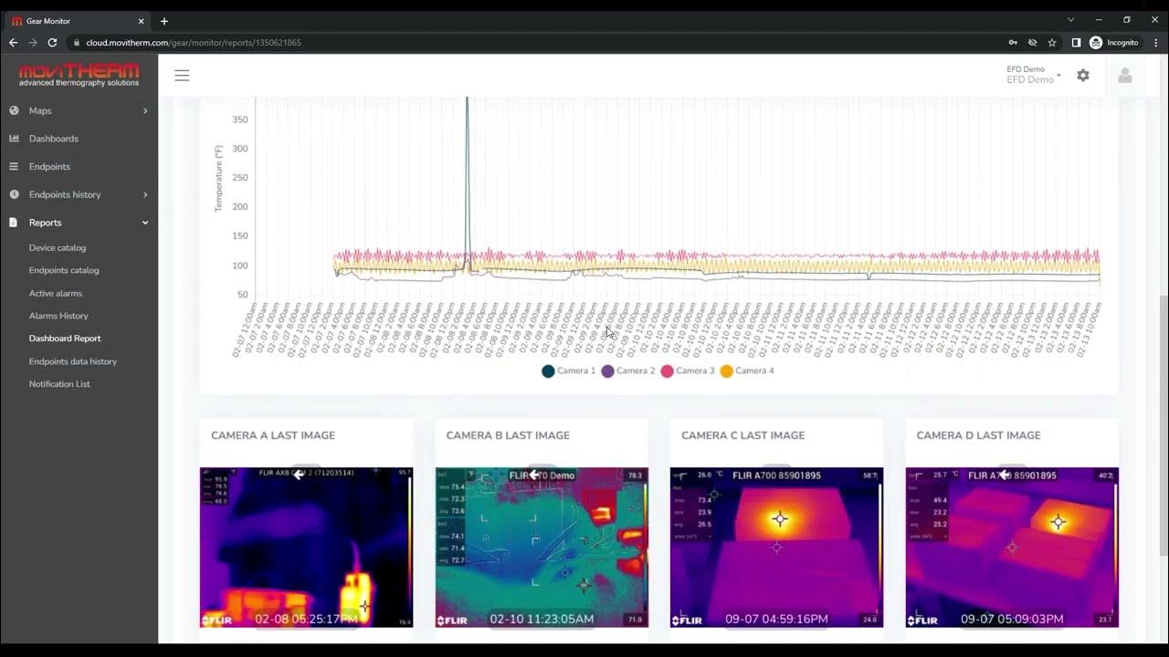 iEFD Platform: Adding/Configuring Alerts and Automated Reports - YouTube