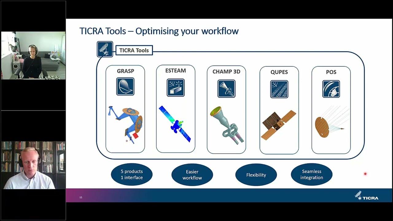 Webinar: Discover Next-Generation Antenna Design and Analysis Tools ...