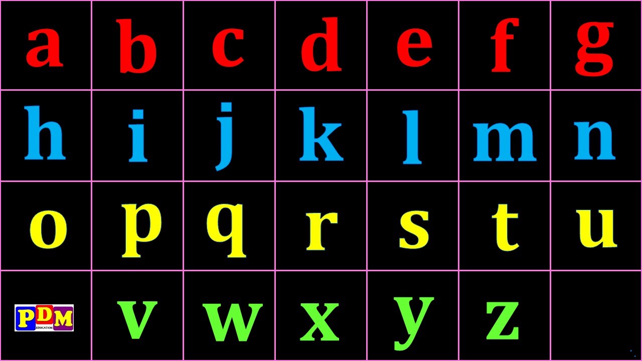 a for apple b for ball song | abcd phonics song | abcd phonics song ...