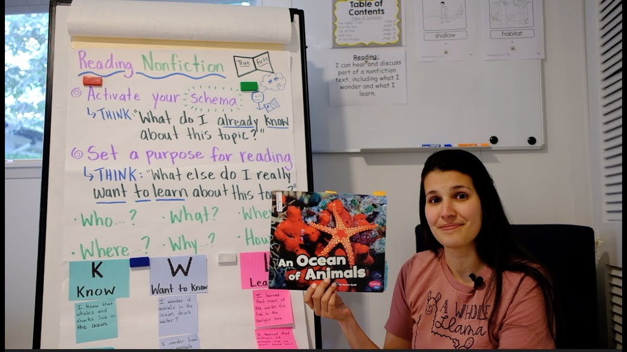 1st Grade Making Meaning Unit 7, Week 1, Lesson 2 - YouTube