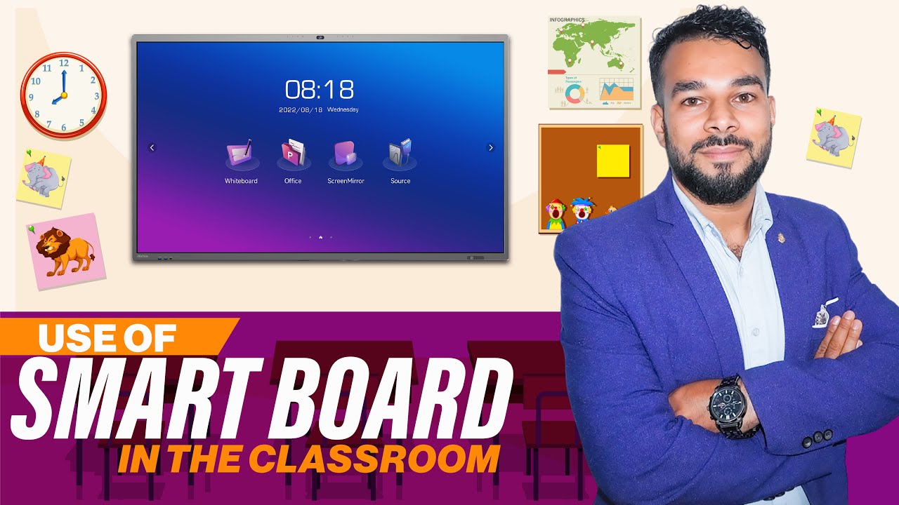 Smart Board For classroom Use || How to make best classroom ||Horion ...