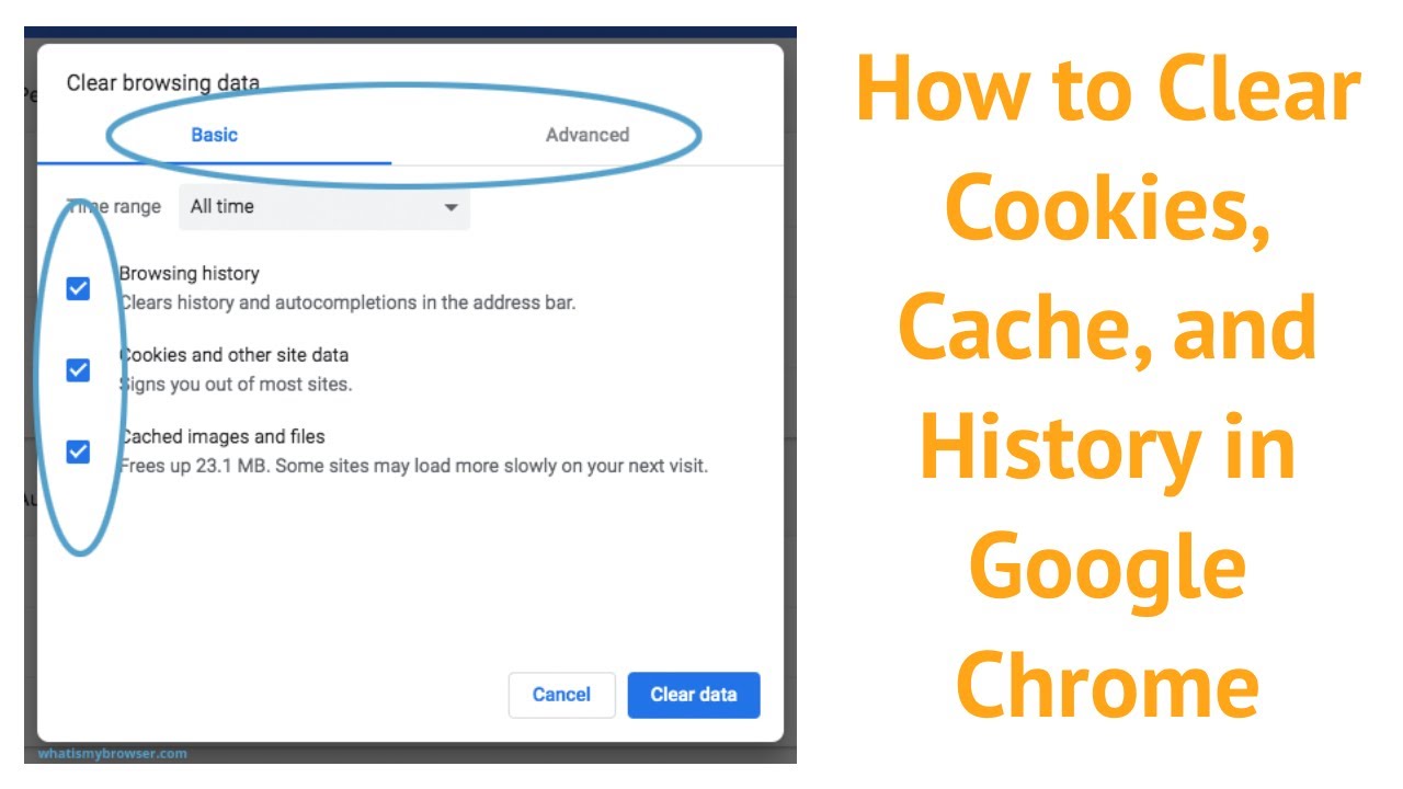 How to Clear Cookies, Cache, and History in Google Chrome | जानिये गूगल ...