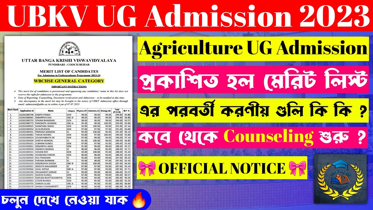 UBKV Merit List Published 2023 | UBKV Admission 2023 | Agriculture ...