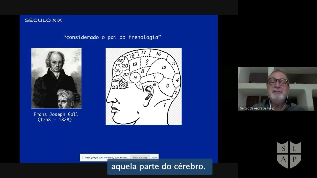 Franz Joseph Gall e a Frenologia - YouTube