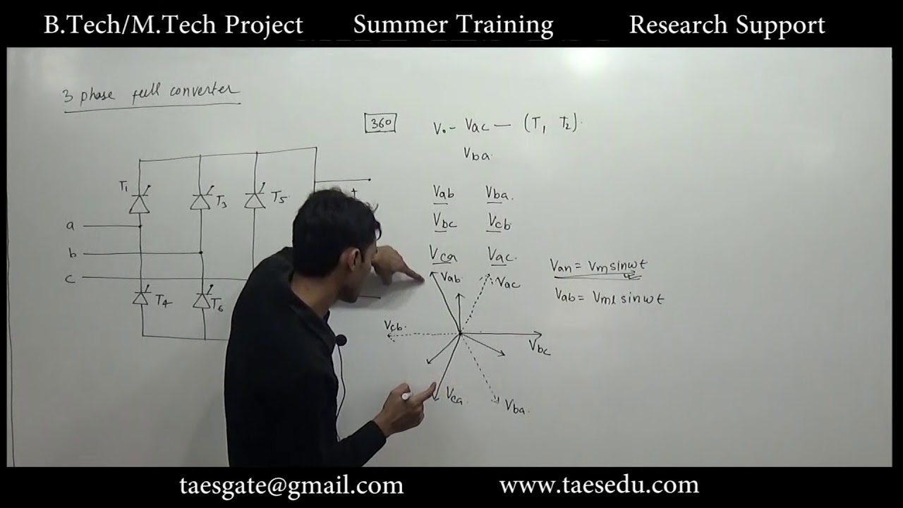 Lec 13: 3 Phase Full Converter 1: GATE POWER ELECTRONICS - YouTube