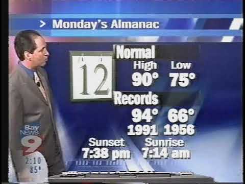 Bay News 9 Alan Winfield Weather Forecast (9/12/05) - YouTube