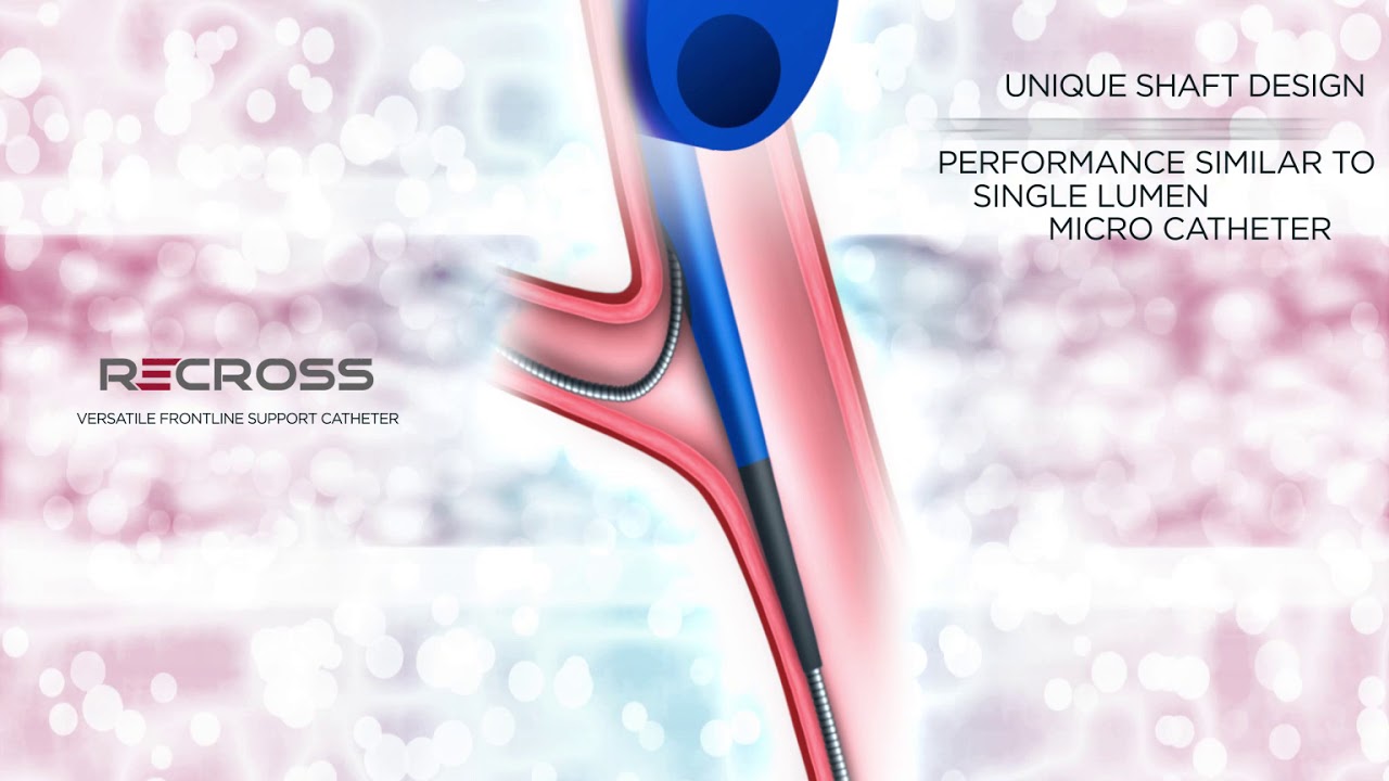 ReCross Product Information - YouTube