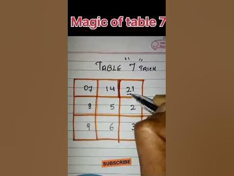 Tables #maths #shortcuts 7 Tables#maths tricks # magic tricks - YouTube