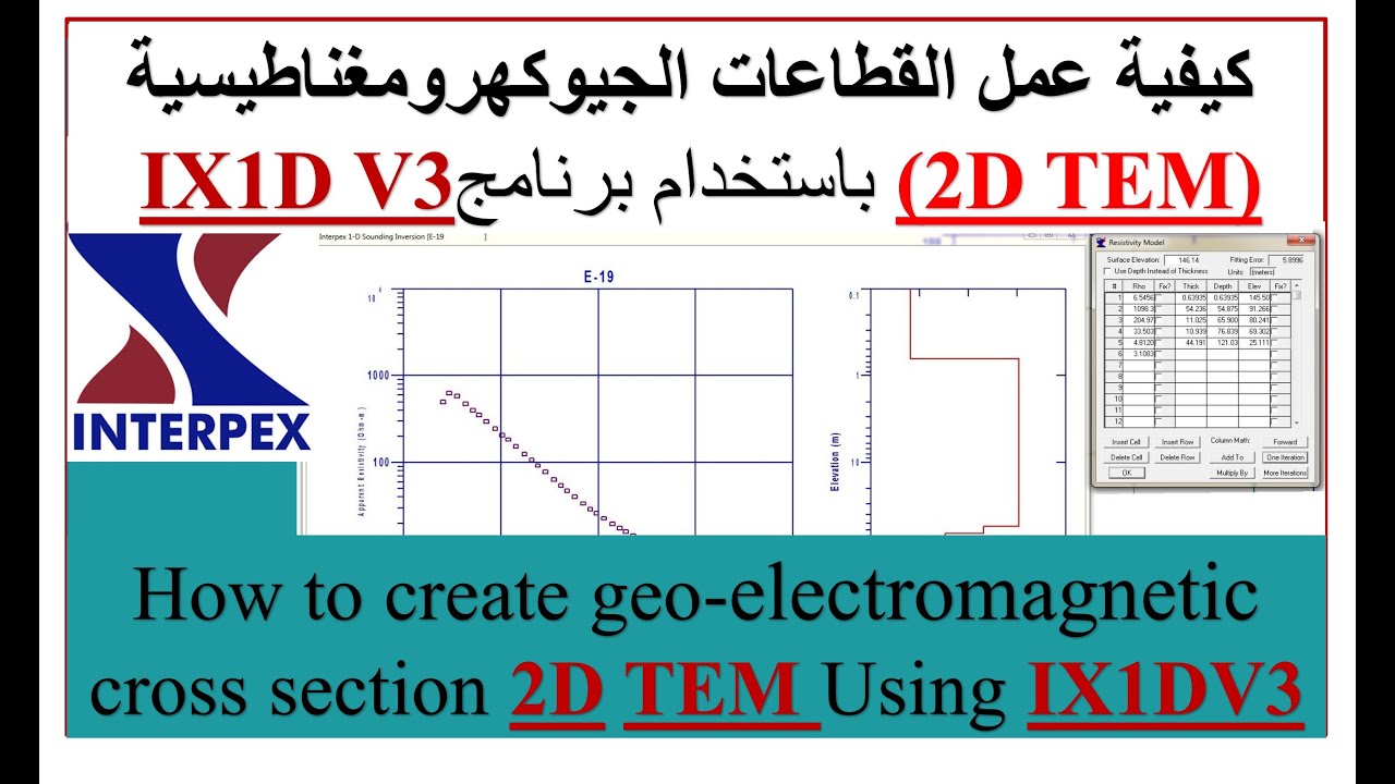 كيفية عمل القطاعات الجيوكهرومغناطيسية 2D TEM باستخدام برنامج IX1D V3 ...