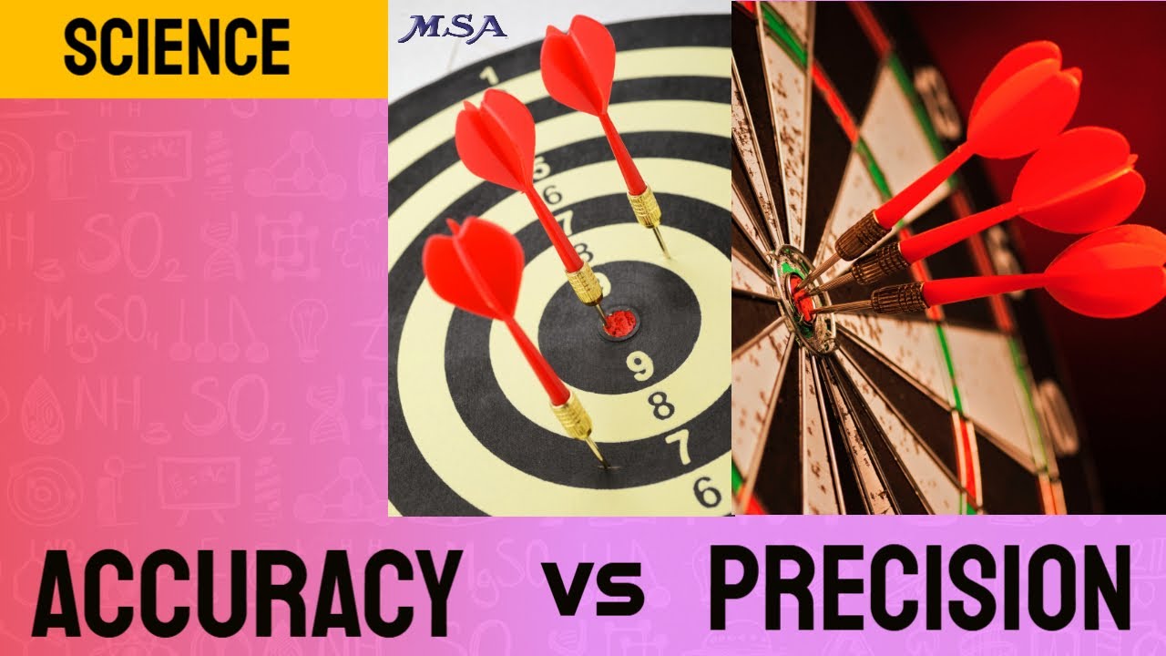 MSA General Science: Accuracy vs Precision - YouTube
