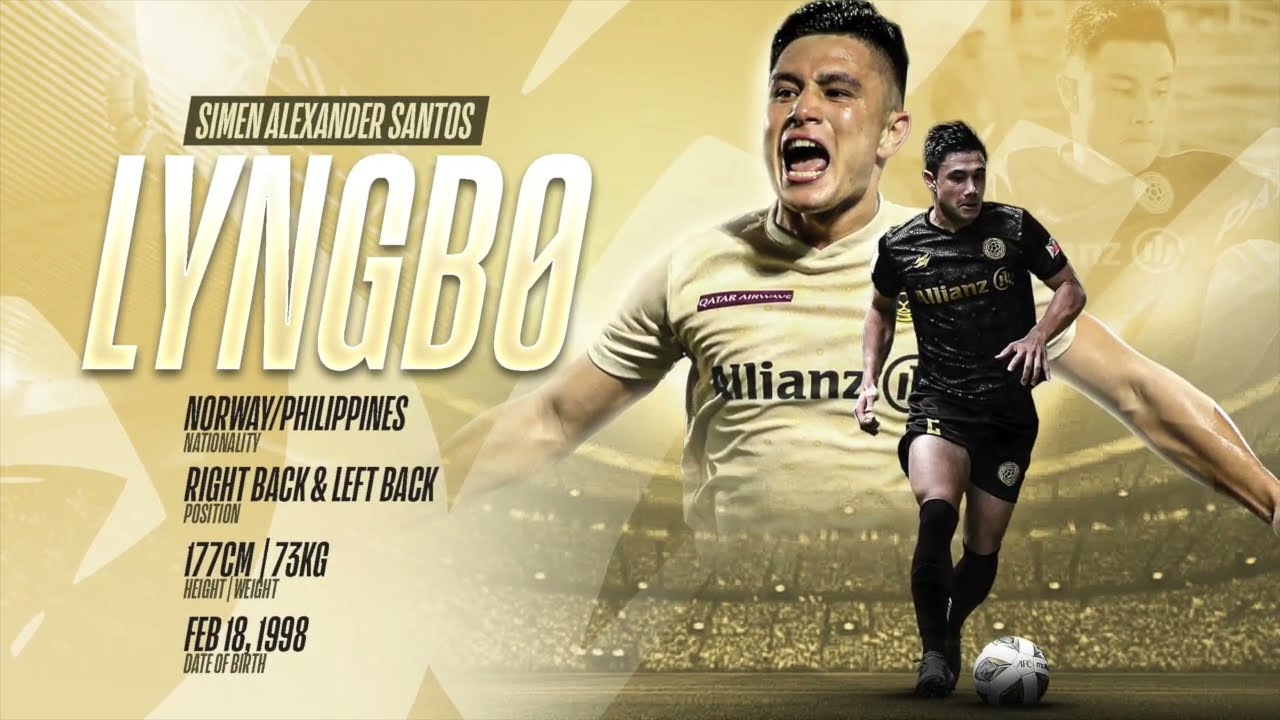Simen Alexander Santos Lyngbo - AFC Champions League 2022. - YouTube